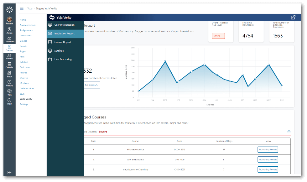 YuJa Verity : YuJa Updates