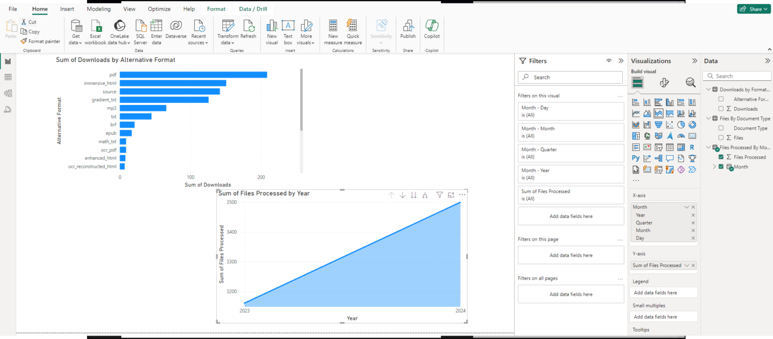 YuJa Panorama Digital Accessibility Platform Update – June 2024 : YuJa ...